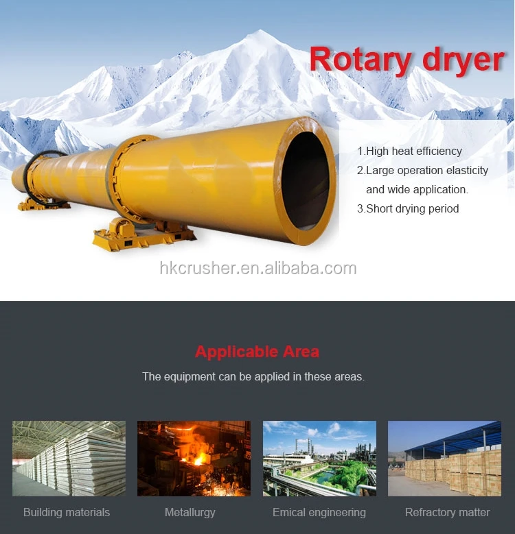 0.8X10m Small Scale Rotary Dryer for Kaolin Limestone Continuous Rotary ...