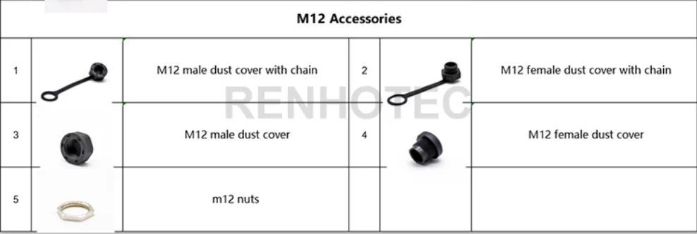 M12 Dust Cap - Waterproof Protection for Male/female Plugs