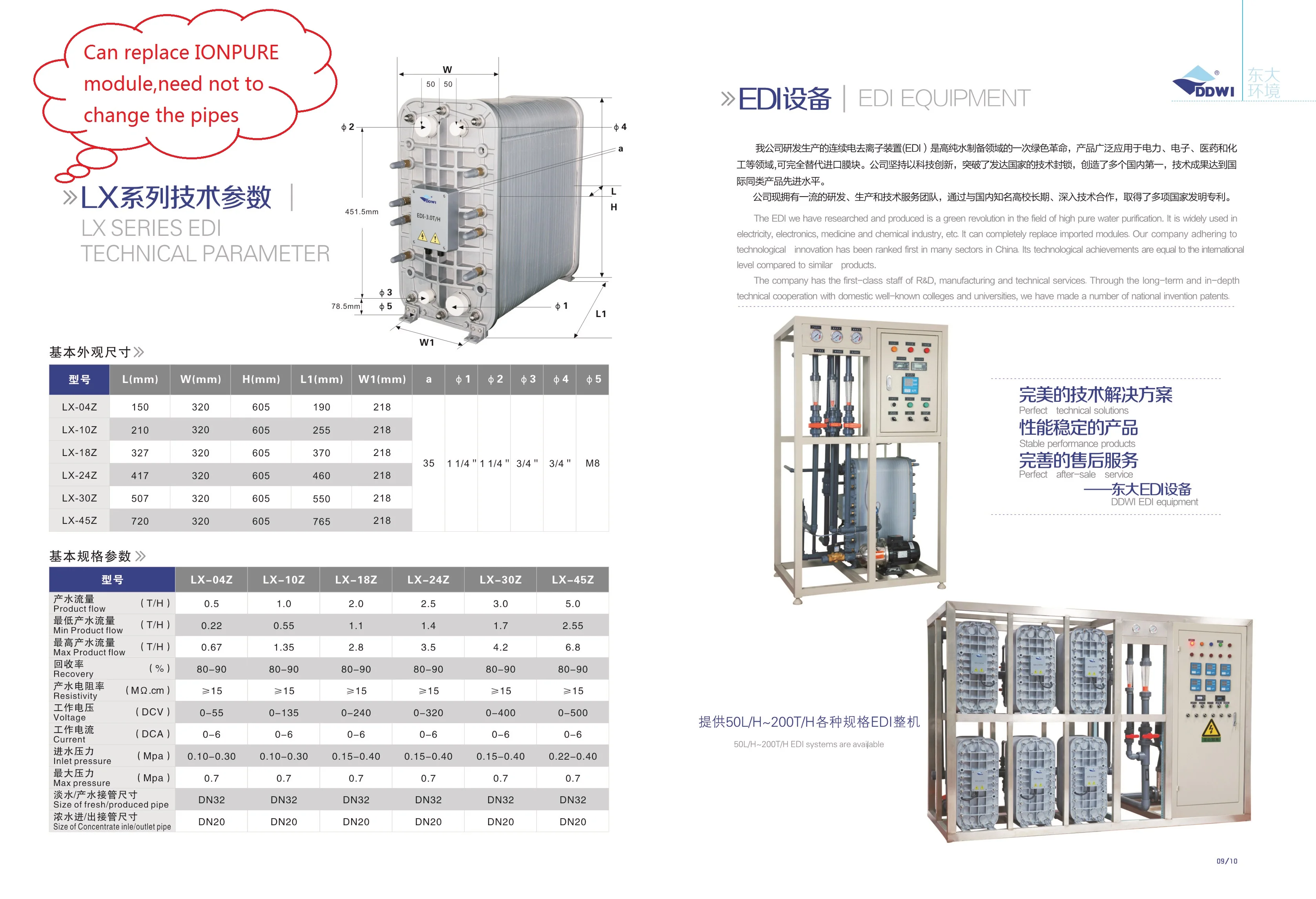 Ddwi Edi模块从50l/h-5.0t/h - Buy Edi模块,电去离子 (edi),电子数据交换系统 Product on ...