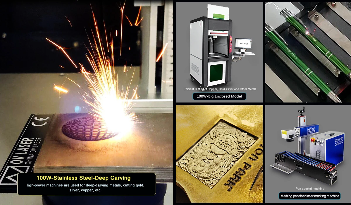 Wuhan Optical Valley Laser Equipments Co., Ltd. - Laser Marking Machine ...