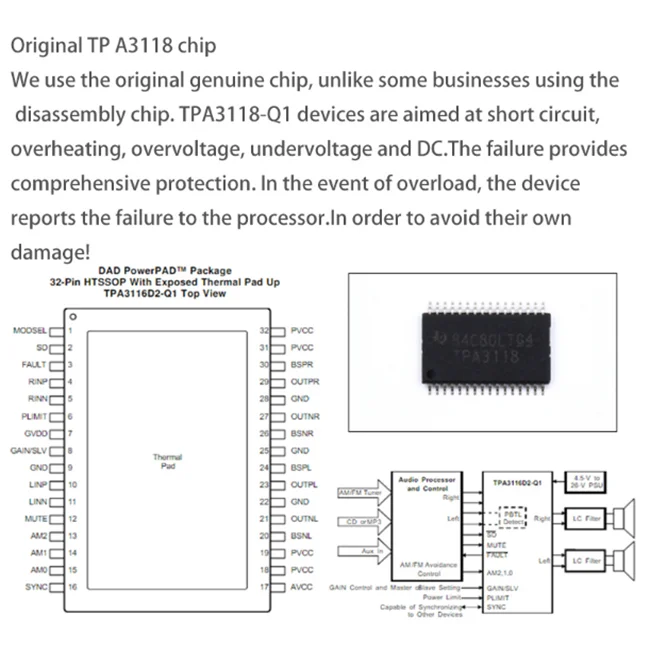 TPA3118 Amplifier Board - 1X60W Digital Audio Solution