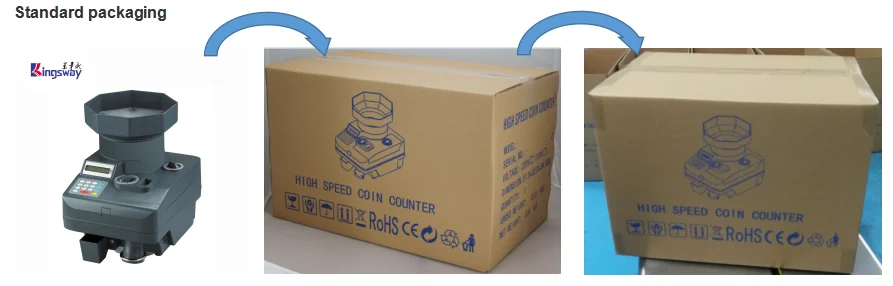 Industrial Coin Counter - Heavy Duty & Reliable Performance
