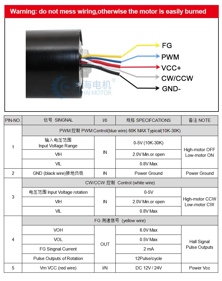 Chihai Motor CHP-42GP-BL4260 42mm 24V 12V Brushless DC Gear Motor for ...