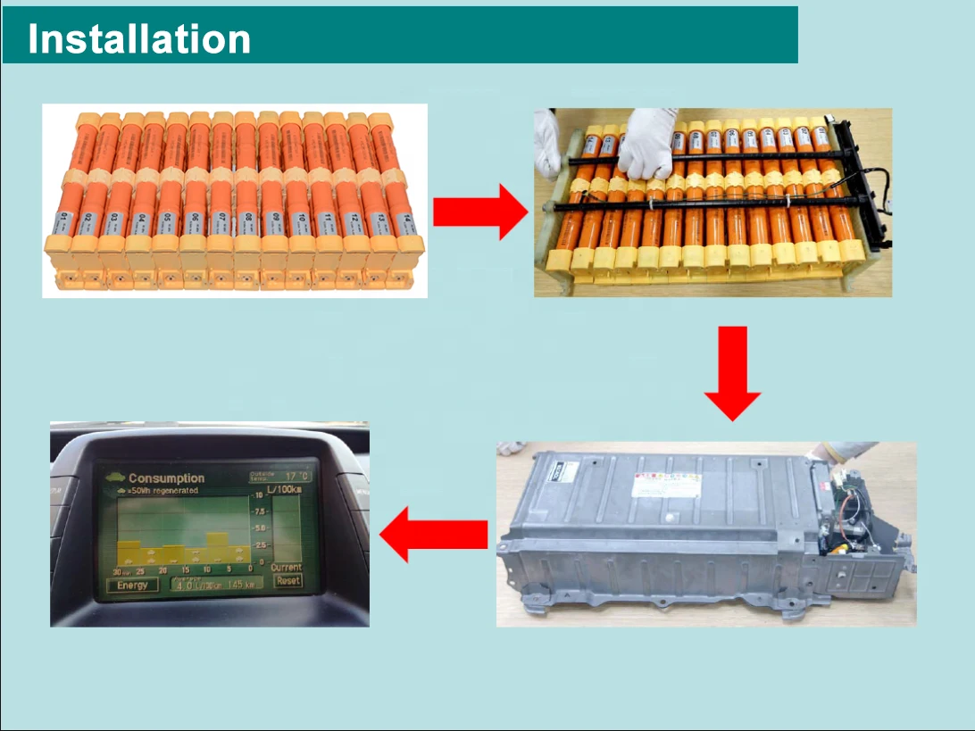 14.4V 6500mAh NIMH Cells Packs Hybrid Battery for prius Battery 3 Gen ...