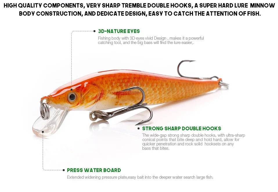 Vtavta 3d Lure Eyes Durable Hooks Steel Ball Inside Custom Unpainted ...