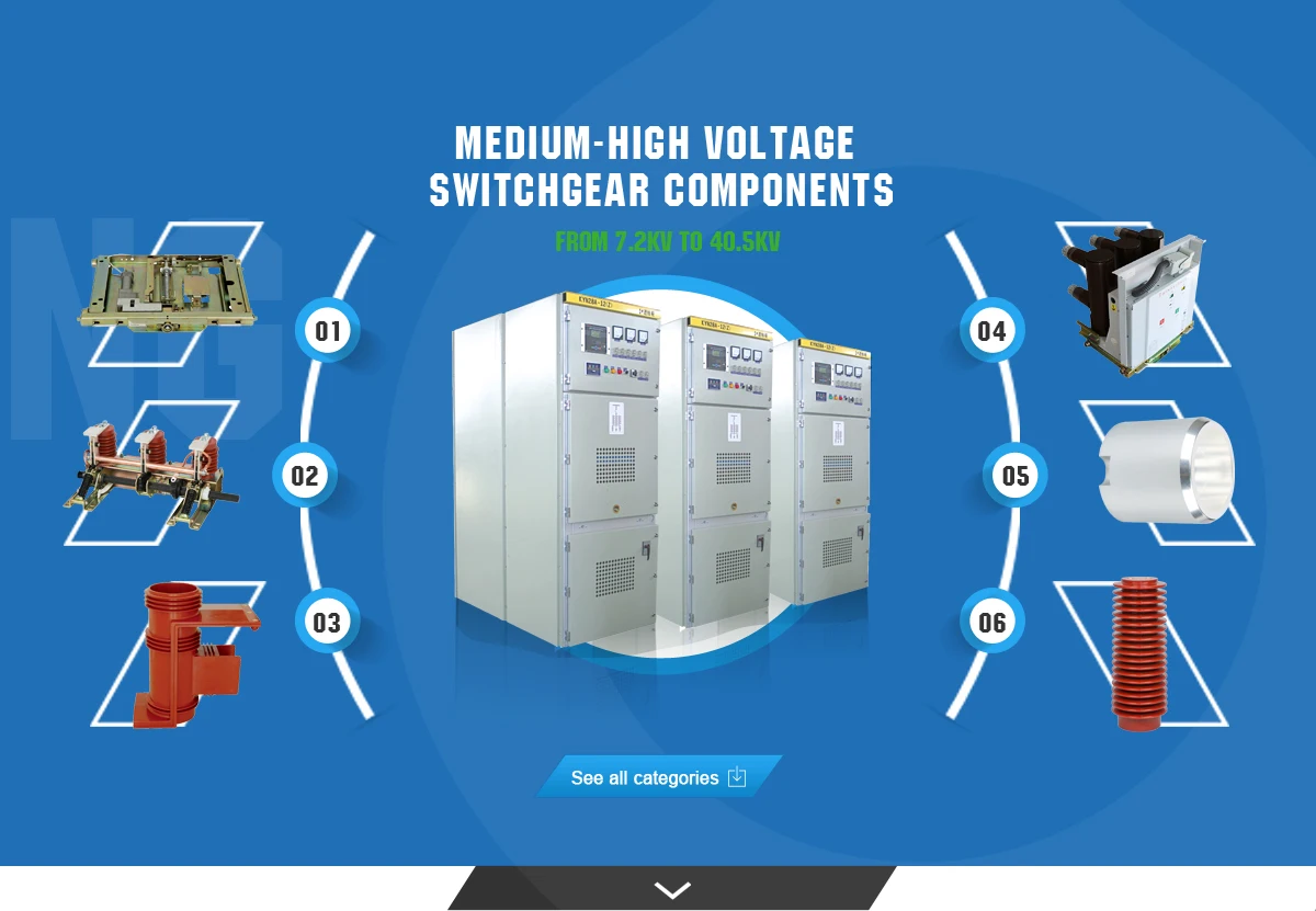 Yufeng Electric Co., Ltd. - Switchgear fittings (Medium voltage switchgear components, Earthing ...