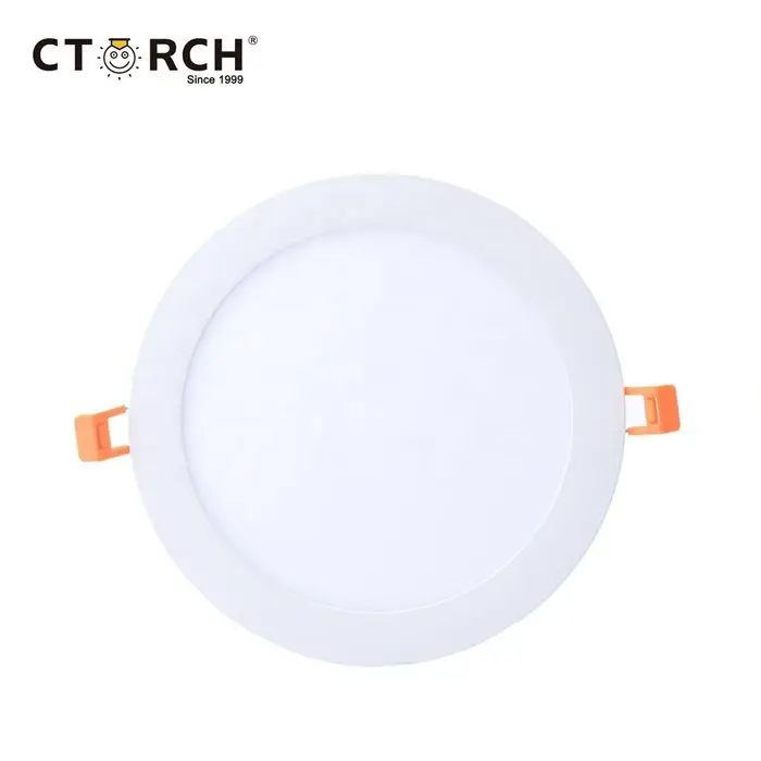 CTORCH LED Panel Lights - Efficient and Versatile Solutions