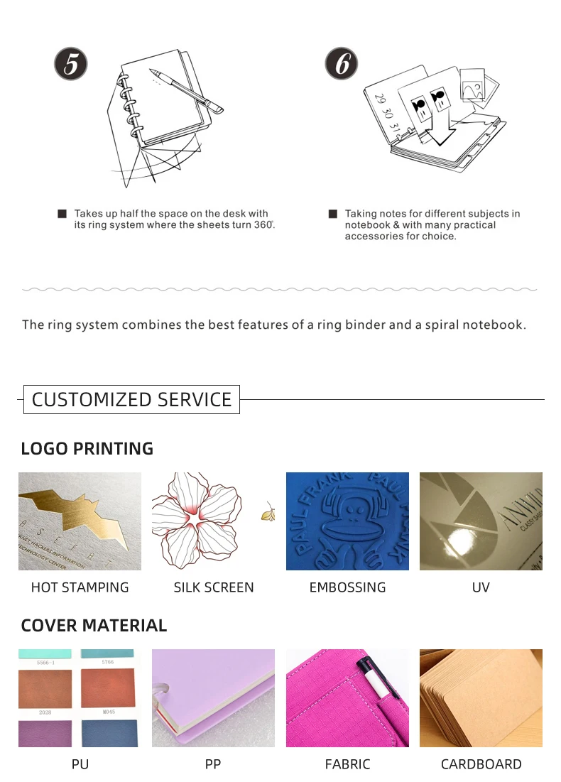 Ringnote A5 Vocabulary Cute Personalised B5 Eco Friendly Unicorn School ...