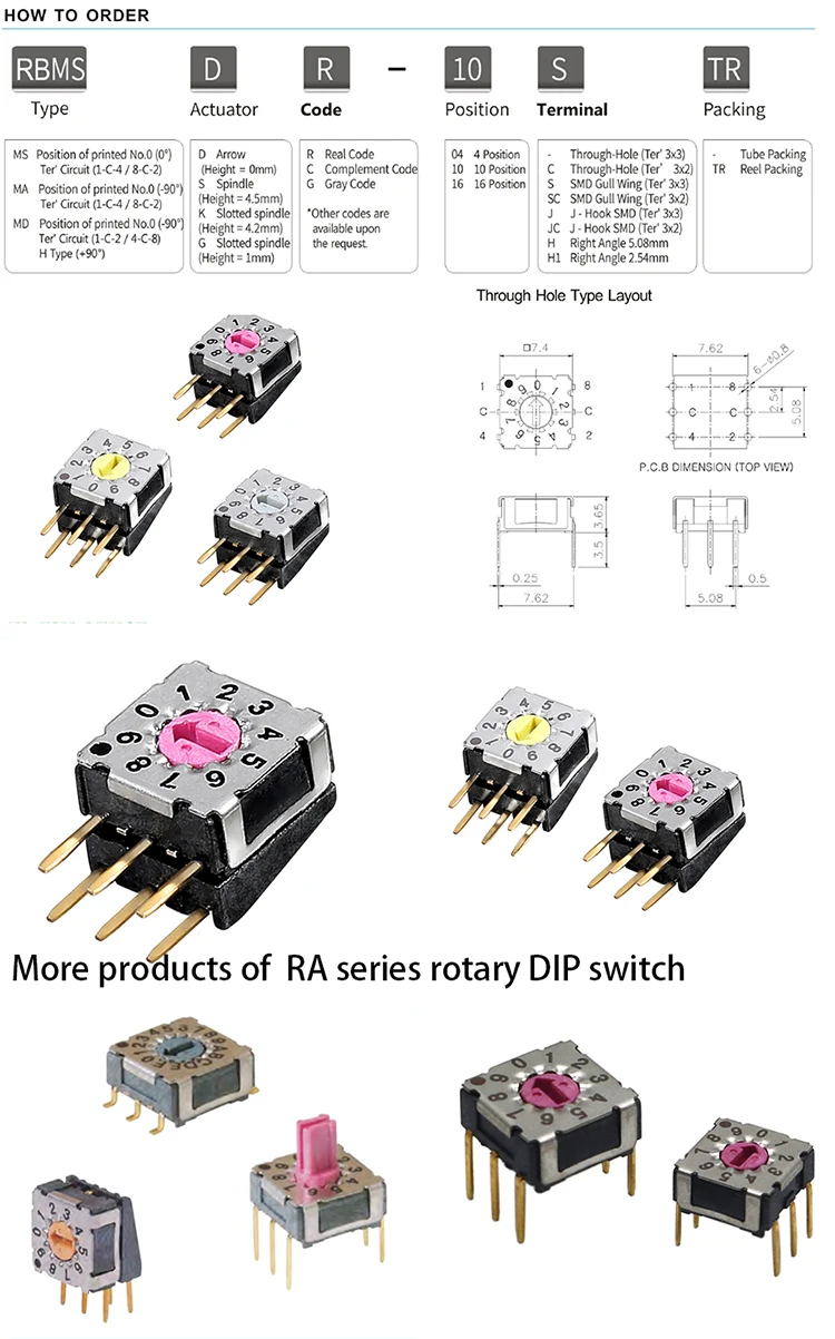 Rotary Switch RB Series - 10-Digit SMD Type Micro-dial