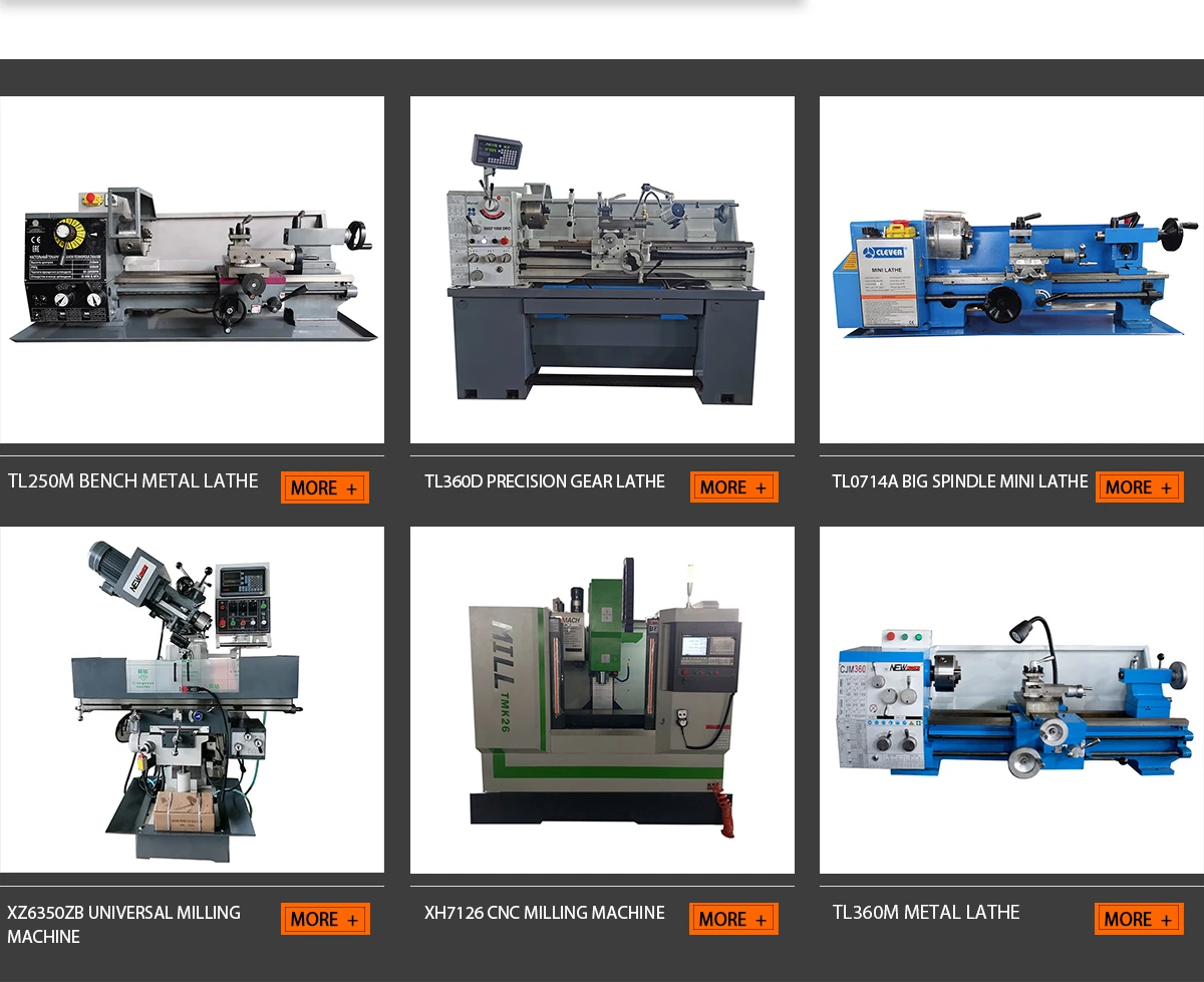 Chizhou New Dragon Machinery Co., Ltd. - Lathe, Milling And Drilling ...