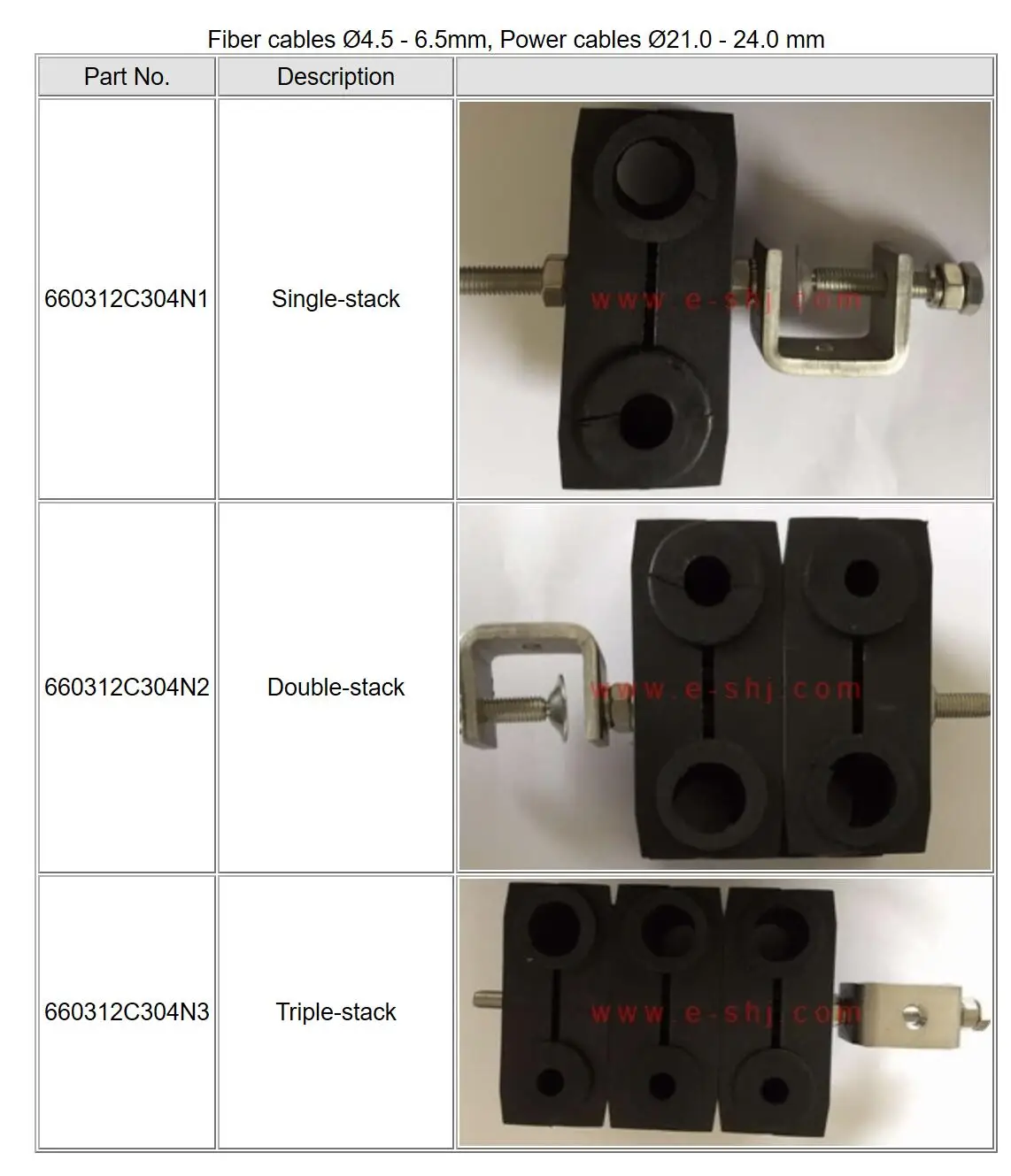 Secure Your RF Feeder Cables with Efficient Hanger Clamps