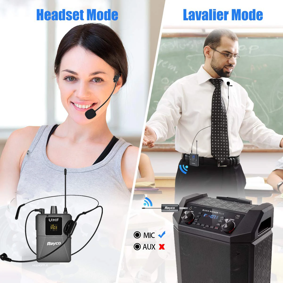 Uhf Wireless Microphone Headset With Transmitter And Receiver,Led ...