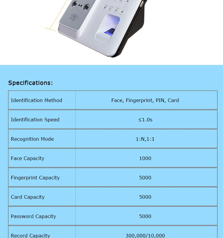 Biometric Time Attendance System - Fingerprint & Facial Recognition