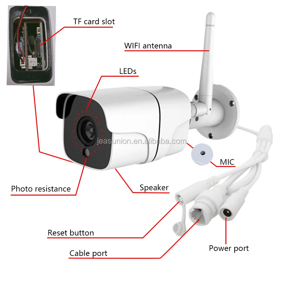 Factory Hot Selling 2mp Waterproof Infrared Surveillance Wireless ...