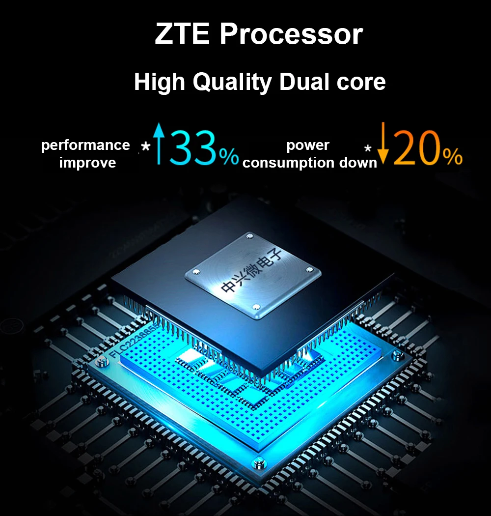 Rj45 Network Ports Dual Sma Antennas 4g Lte Cpe 32 Users Cellular ...