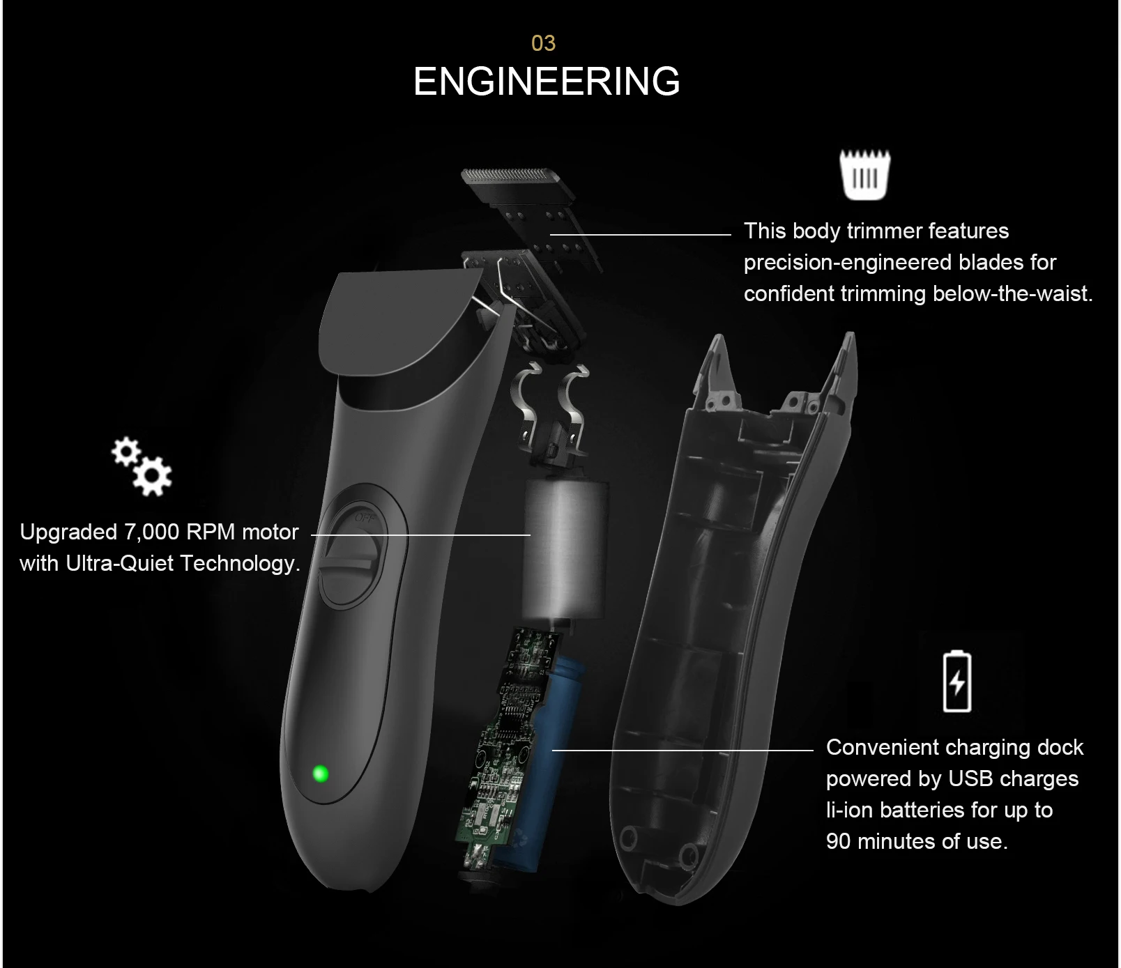 Personal Cordless Waterproof Groin Hair Trimmer Safety Electric Mens Body Hair Trimmer Cut