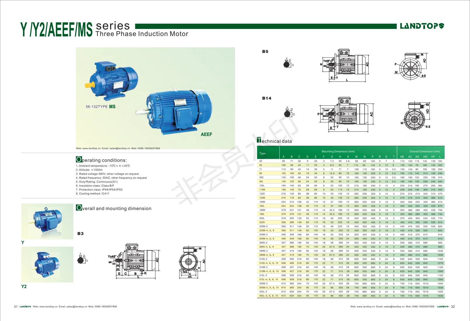 200hp 150Kw Electric Motor: High Torque, Low RPM Three-Phase Cast Iron ...