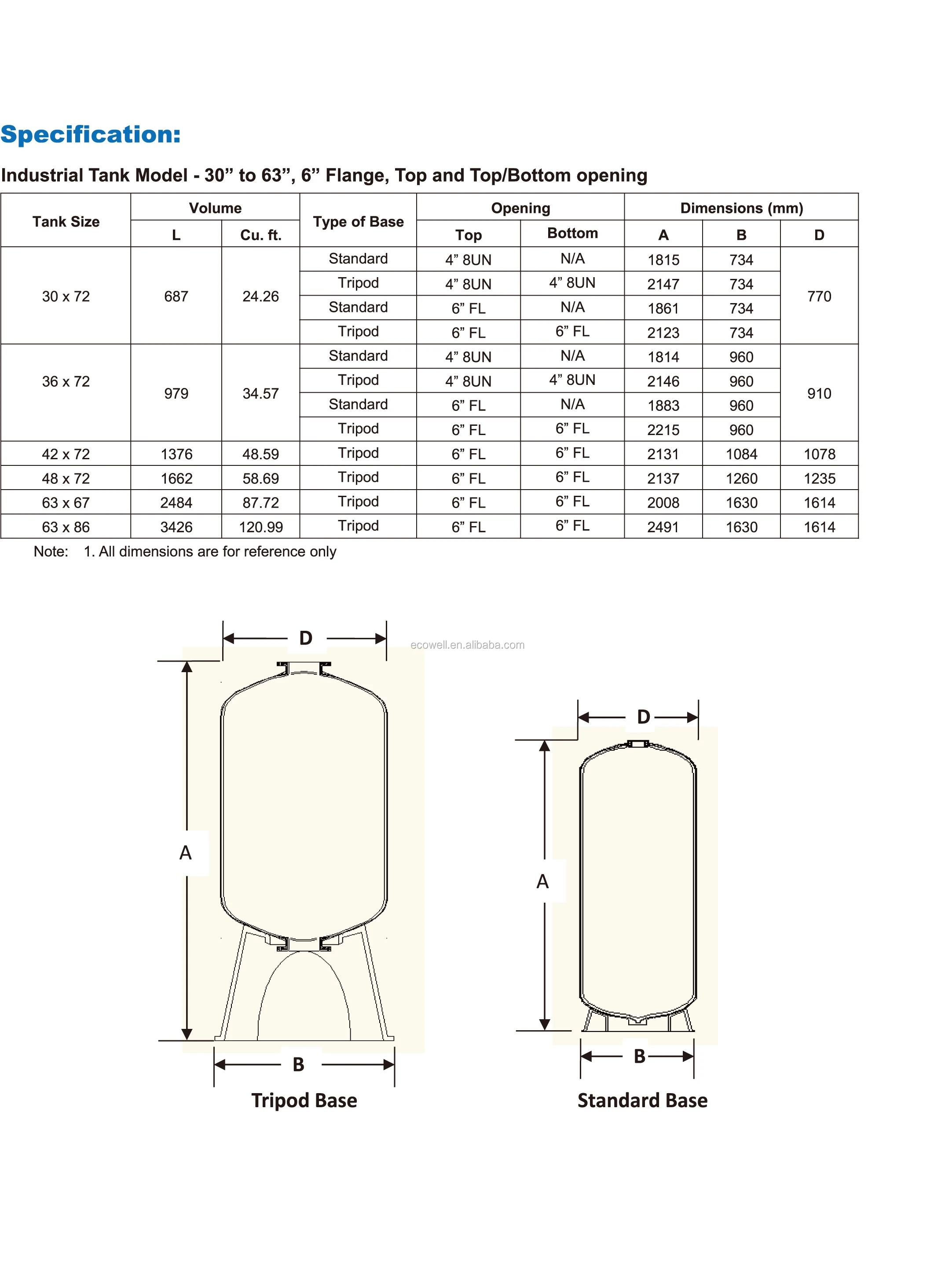 Pentair Brand Frp Water Tank Water Treatment Use Frp Tank For ...