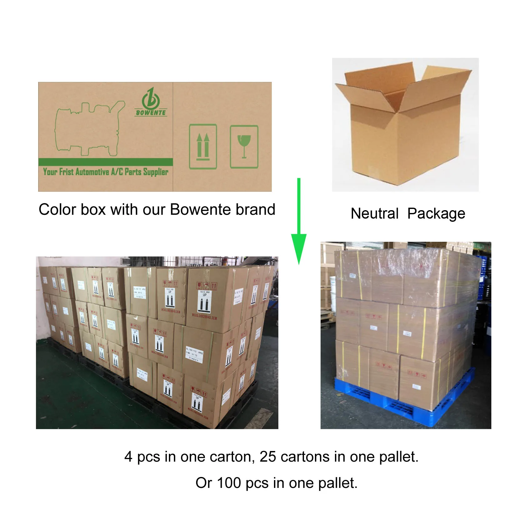 10SRE13C Compressor - Reliable Automotive Air Conditioning