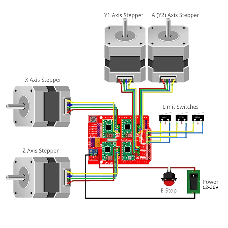 Grbl Based Compatible Cnc Controller Bundle For Ox Cnc,Workbee And ...