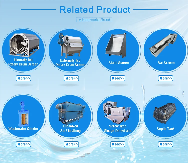 Pattonlex Wastewater Pump Station Macerator Sewage Shredder Pipe Sewage ...