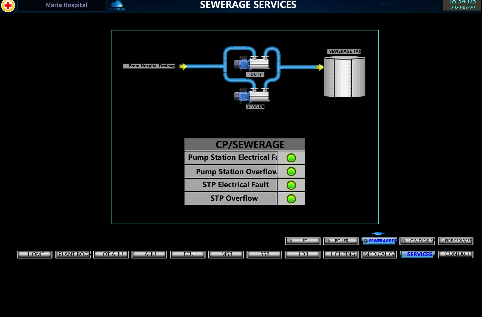 Modbus to Bacnet RS485 Gateway - Efficient Protocol Conversion