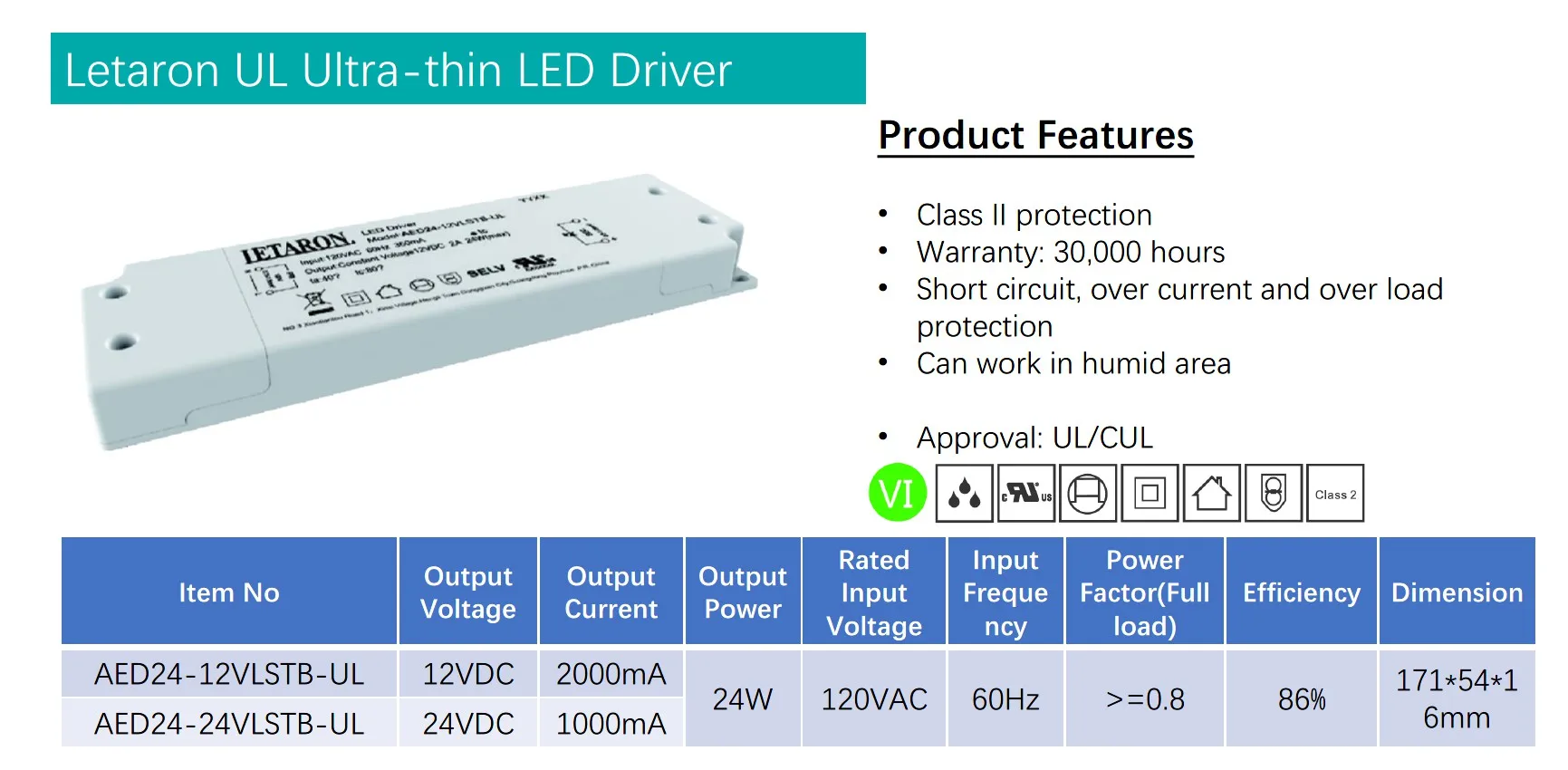 Ultra-slim 24w 24v Constant Voltage Led Driver For North America,Cv Led ...