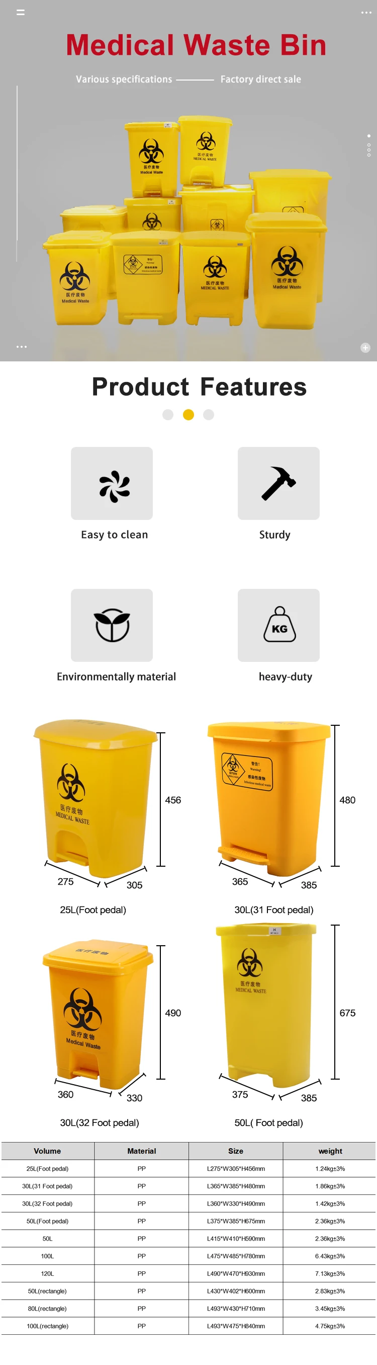 25L Yellow Biohazard Waste Bin - Induction Type Medical Pedal Bin