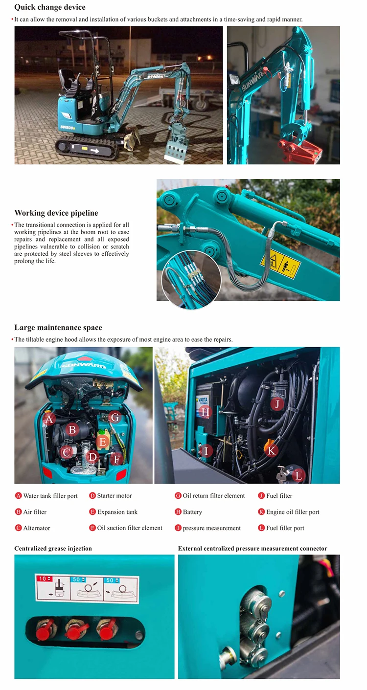 SUNWARD SWE18UF Excavator - Cheap Excavators for Sale, New & Reliable ...