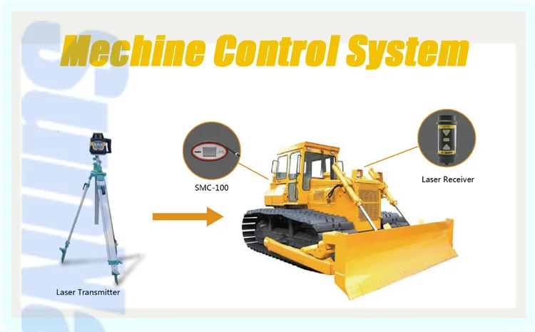 SMC100 Surveying Equipment - Precision Laser Leveling