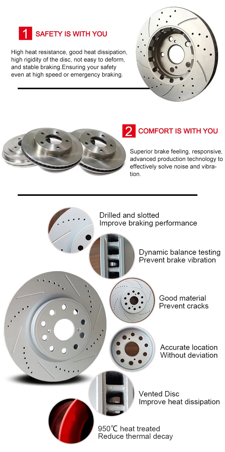 High Quality A2214211312 Front Brake Disc For W221 C216 S63 Amg S65 Cl6 ...