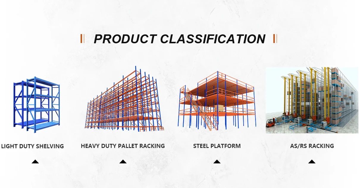 Guangzhou Kimsuk Shelves Co., Ltd. - Light Duty Racks, Medium Duty Racks
