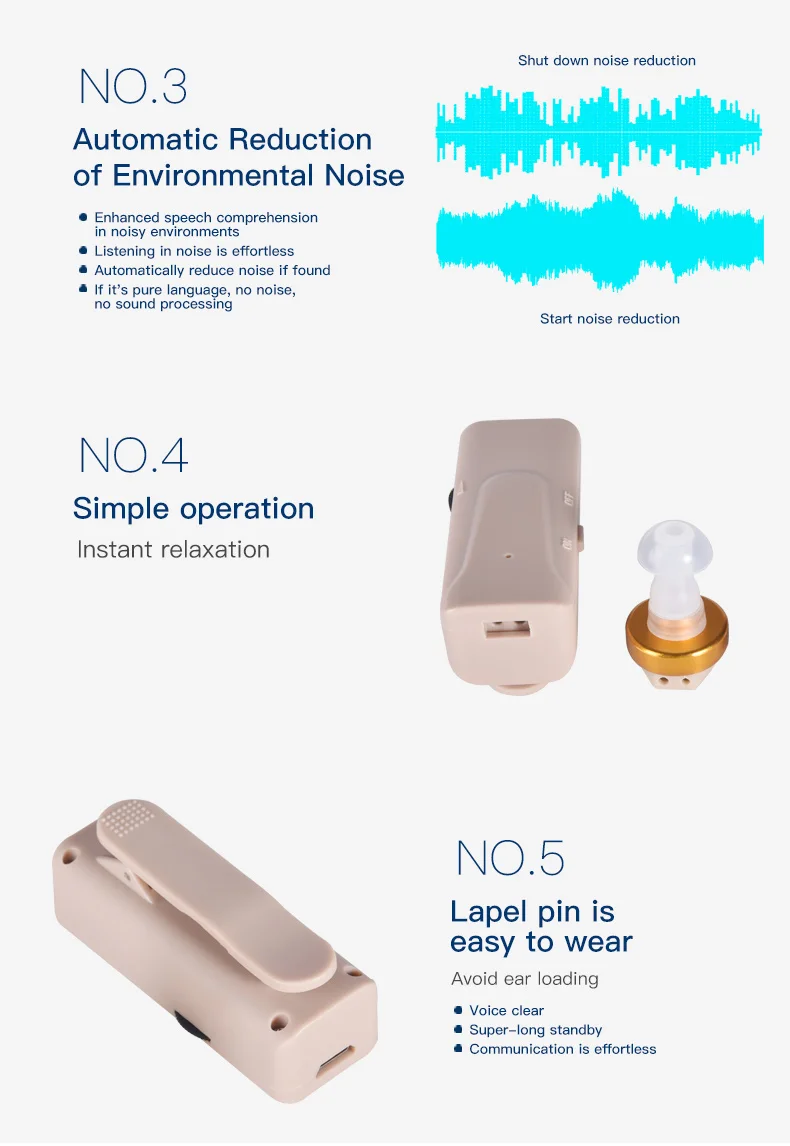 Hand Held Sound Amplifier Hearing Aid For Hearing Impaired - Buy Hand ...