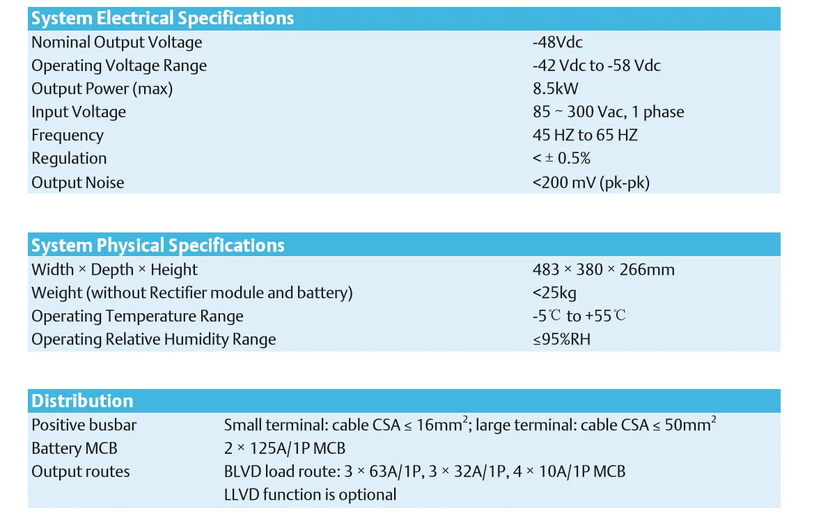 Emerson NetSure 501 带 M500D R48-1800 的 A50 电源系统| Alibaba.com