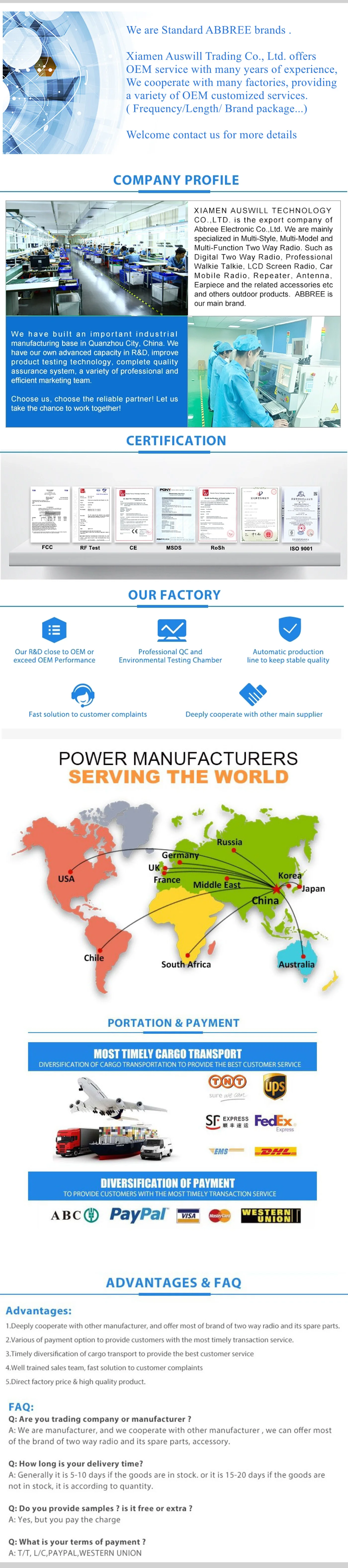 TYT TH-9800 Plus Quad Band 50W Car Mobile Radio Station