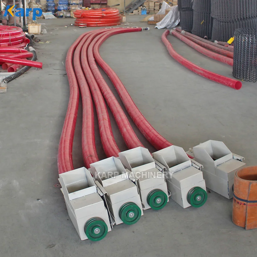 Plastic Flexible Screw Conveyor For Wheat & Grain Handling - Oem