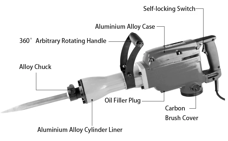 US Extreme Power - Professional Demolition Hammer Drill