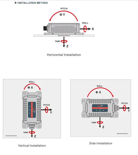 Crane Angle Sensor Boom Lift Inclinometer Sensor Excavator Tilt Sensor ...