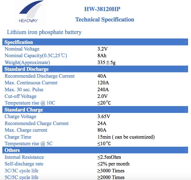Headway 38120 15C Lifepo4 Lithium Batteries - 3.2V 8Ah Cells for Car ...