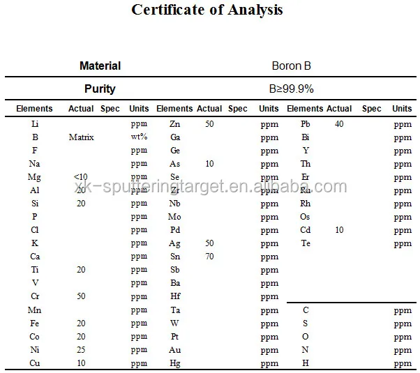 99.9% Pure Boron Magnetron Sputtering Target Round Boron Sputter Target For Thin Film Coating ...
