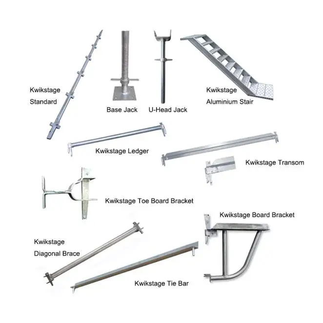 Q235 Galvanized Kwikstage Scaffolding System Parts Price Ledger Steel ...