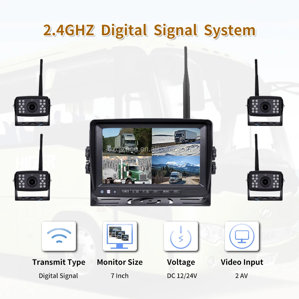 1080P Truck DVR Camera System - 360 Degree Panoramic View