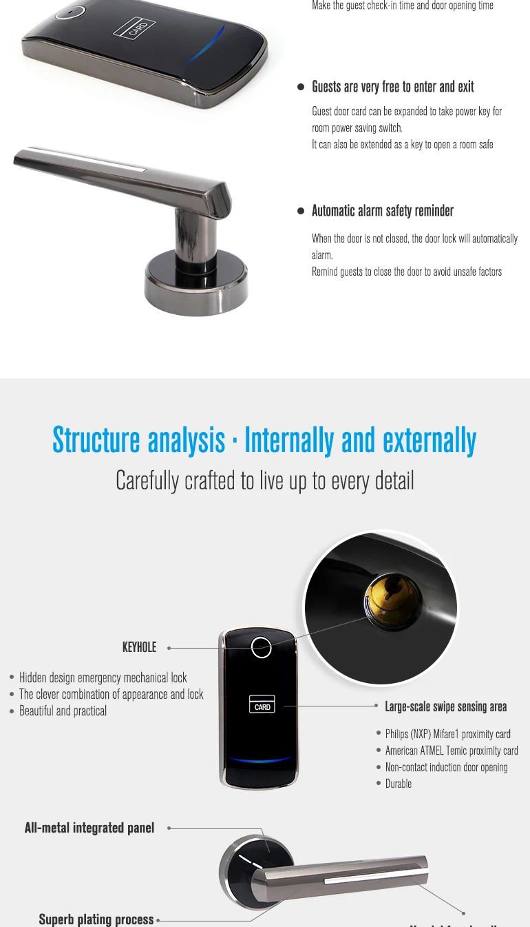 Smart Split RFID Electronic Key Card Security Door Lock for Hotel ...