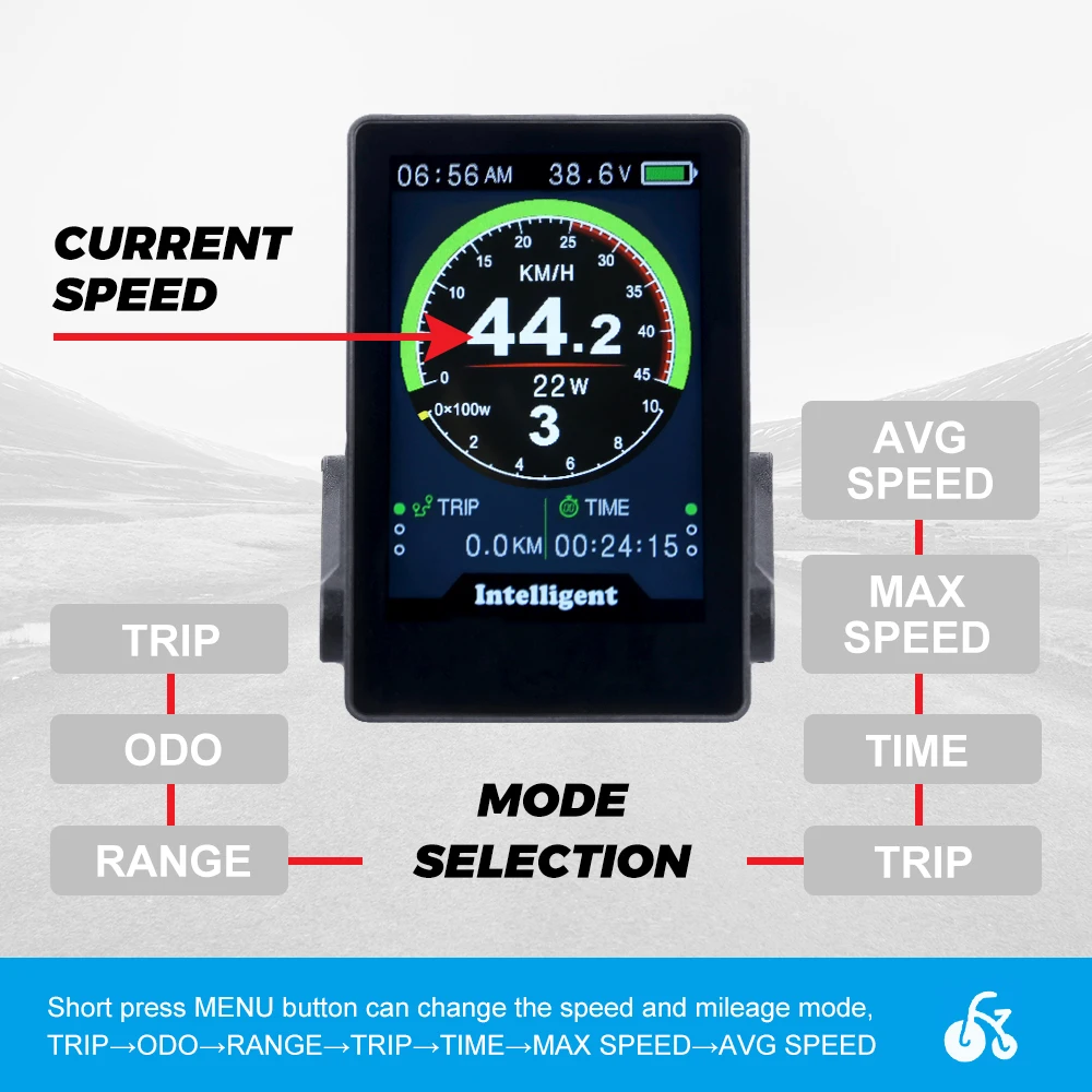 Ebike Display 860C - Enhance Your Electric Bike Experience