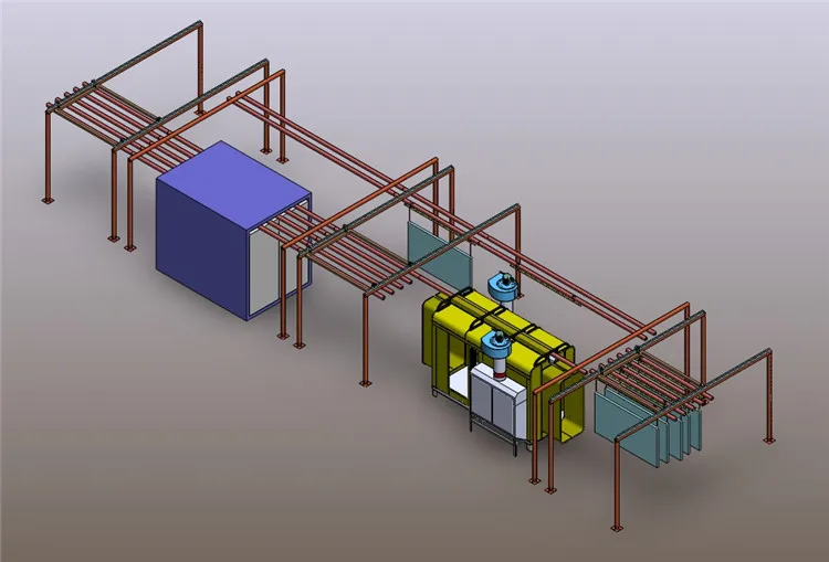 Traverse Move Conveyor Compact Design Electrostatic Powder Coating Line