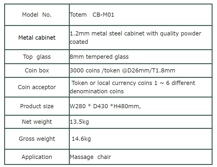 Coin Operated Timer Box - Control Power & Count Coins