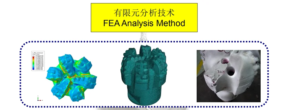 fea,计算,测试(第3页)_大山谷图库