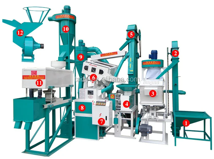15TPD Commercial Rice Mill - Complete Production Line