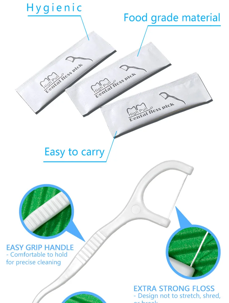 Safe PFAS Free Oral Hygiene - Best Gum Dental Floss Picks