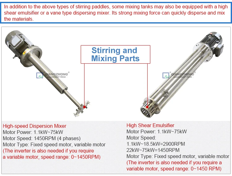 Tank Agitator and Coupling Propeller Mixer - Stainless Steel
